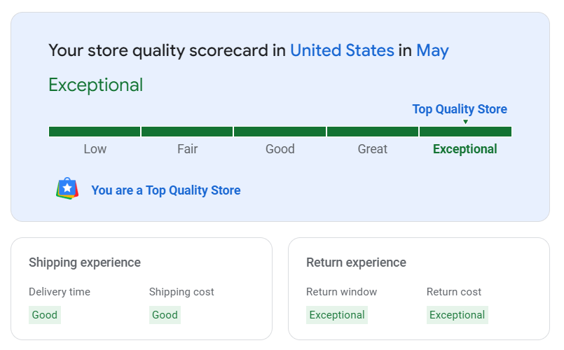 SHOP NEWS: Google-verified Exceptional Top Quality Store! – Tabletop ...