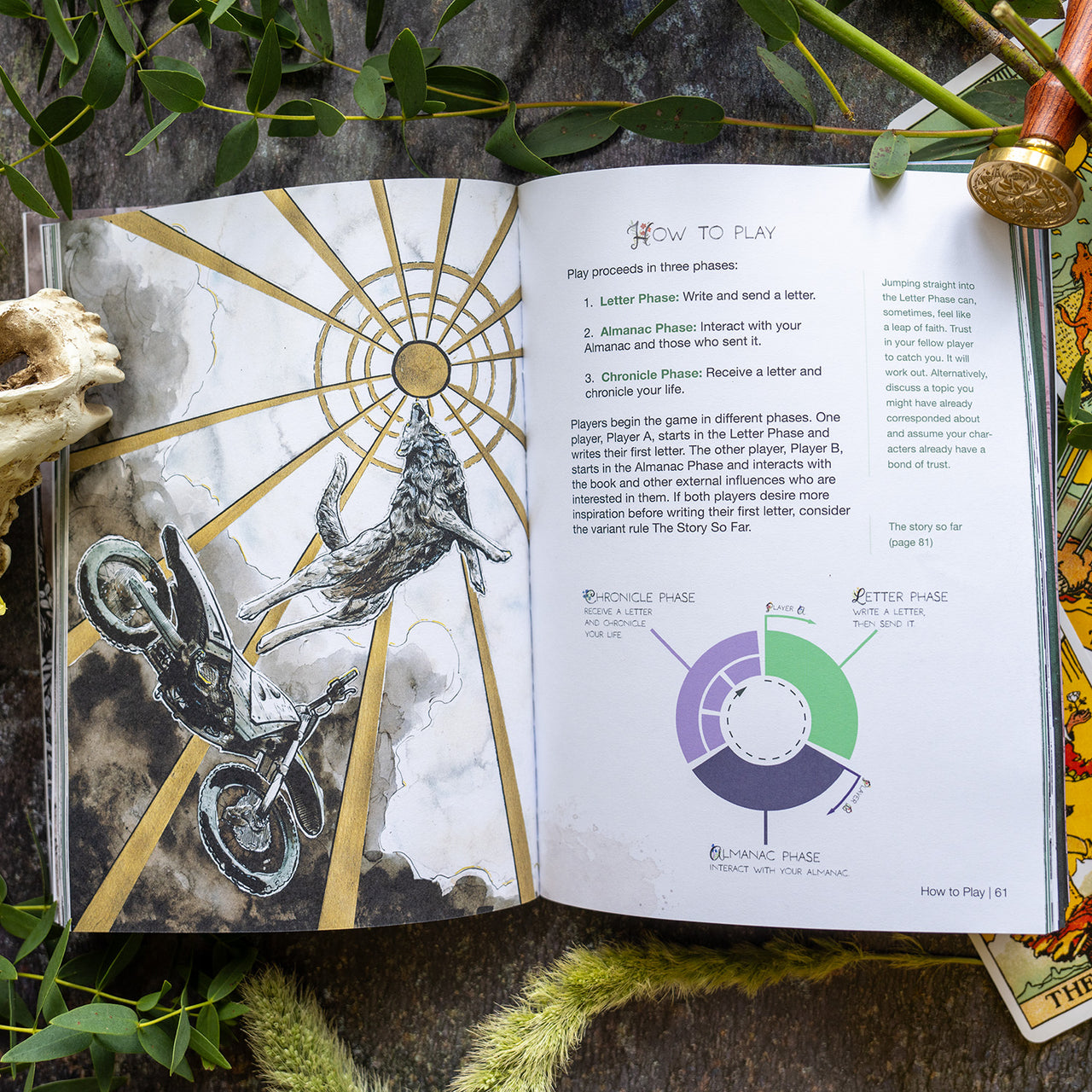 The Almanac of Sanguine Paths – Tabletop Bookshelf